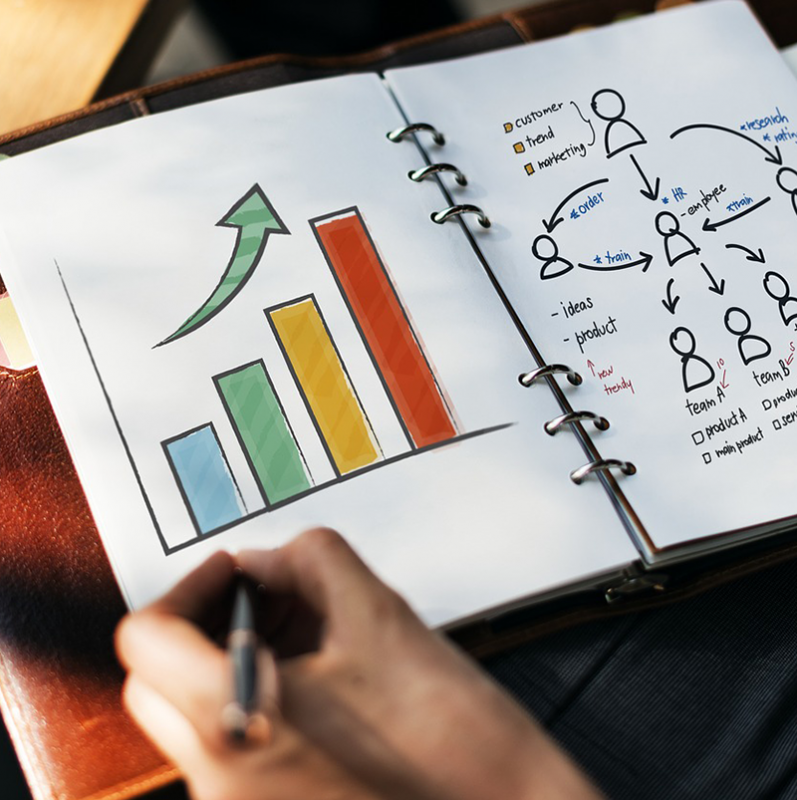 BIG BUSINESS IDEAS Journal Notebook – Digital Bread Designs, Finds ...